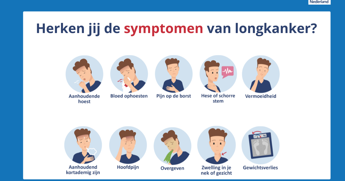 Longkanker Nog Steeds Dodelijkste Kankersoort | Health~Holland